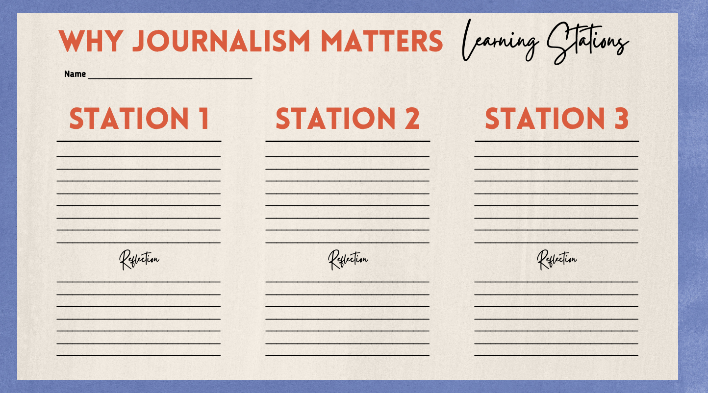 Why Student Journalism Matters: 5 Ways It Builds Critical Thinkers and ...